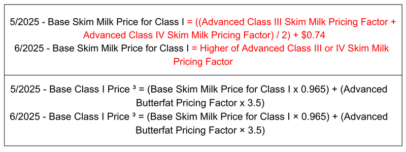 Part III – Milk Class Prices in 2025 | Dairy Business News